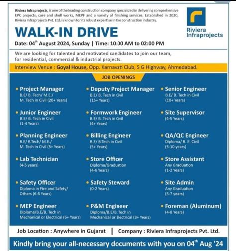 Sujit Roy On Linkedin Riviera Infraprojects