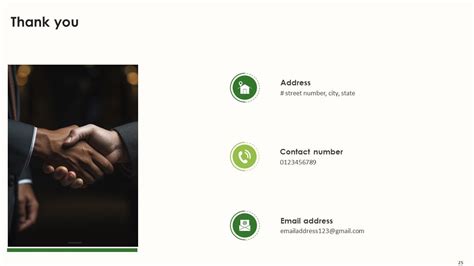 Business Model Of Shopify Powerpoint Ppt Template Bundles BMC PPT Slide