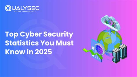 10 Essential Application Security Best Practices 2025 Edition