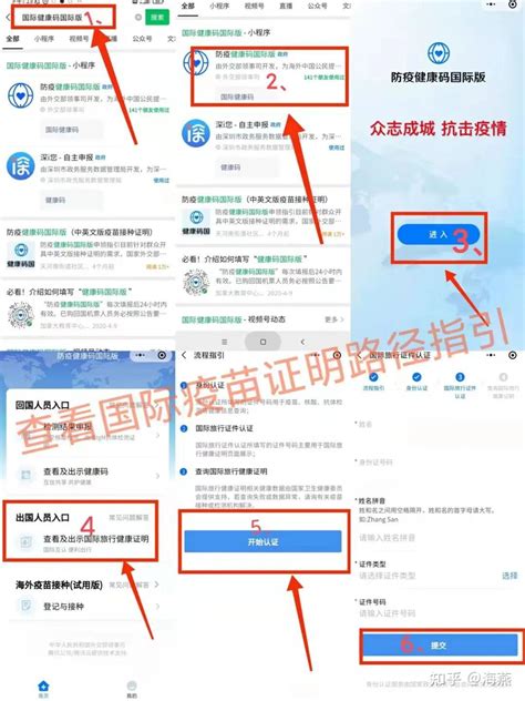出境必备！国际旅行健康证明申请指南 知乎