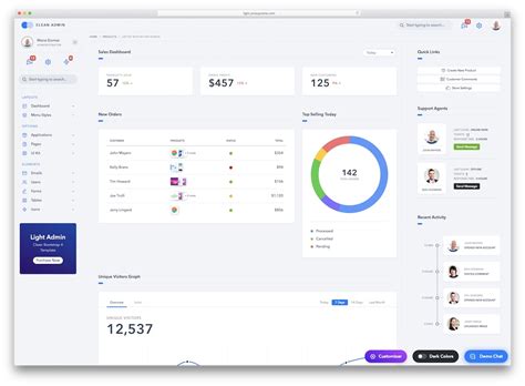 30 Best Material Design Admin Dashboard Templates 2020 Colorlib