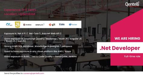 Hiring Dotnet Fullstack Developers Narendra Jobs Recruitment Placement Agency Job Consultancy