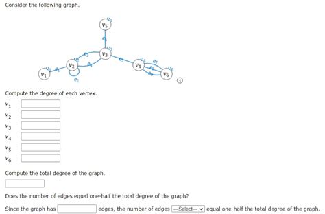 Solved Consider The Following Graph Compute The Degree Of