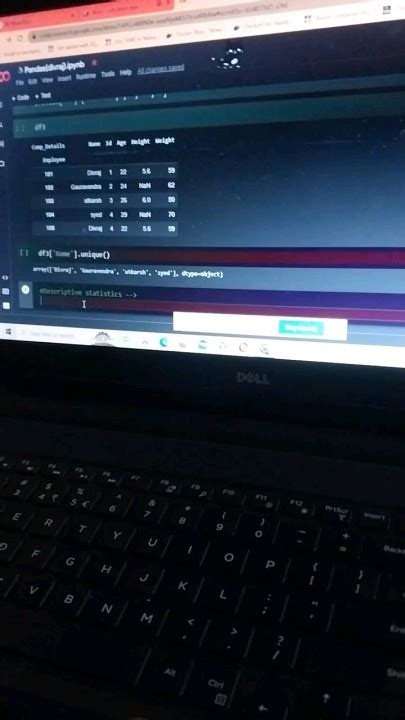 Pandas Pythonfordatascience Machinelearning Priya Singh