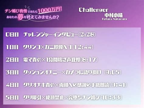 【クリ責め特化】チン媚び我慢出来たら1000万円 あなたの夢を叶えてみませんか ～服飾専門学生中村小晴の場合～