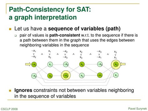 Ppt Making Path Consistency Stronger For Sat Powerpoint Presentation Id4897368