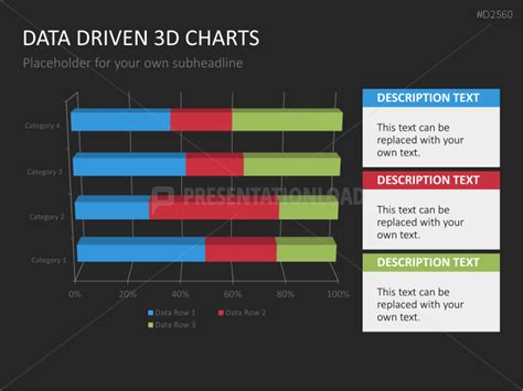 Data Driven Powerpoint Charts