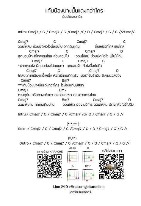 คอร์ด Tab แก้มน้องนางนั้นแดงกว่าใคร Nasornคอร์สกีตาร์ออนไลน์