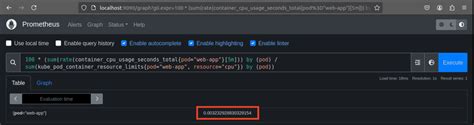 如何使用prometheus获取kubernetes容器的cpu和内存使用情况 baeldung中文网