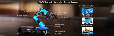 Educational Miniature Armpi Fpv Ai Vision Raspberry Pi Programming Ros