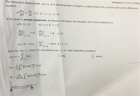 Solved The Transverse Displacement U X T Of A Vibrating Chegg Com