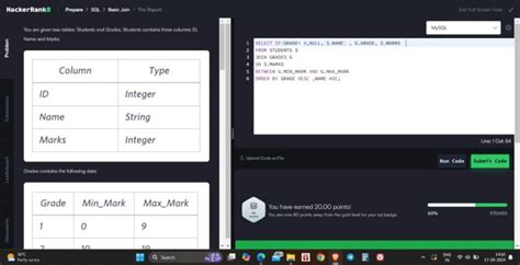 gunaji panchal on linkedin sql sqlquery dataanalysis datascience