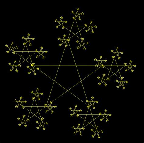 Nikhil Marko On Linkedin Python Turtle Design Code