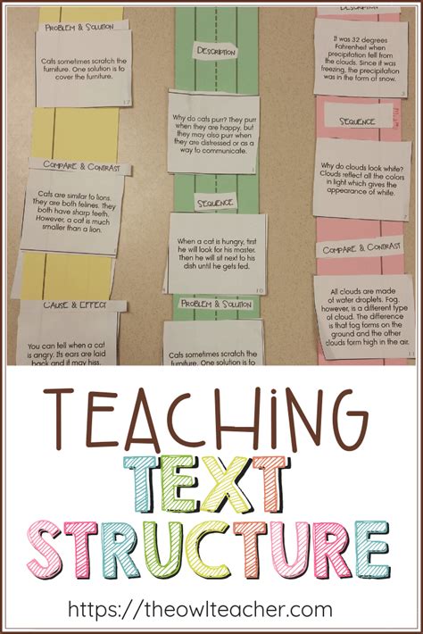Spicing Up Text Structure The Owl Teacher