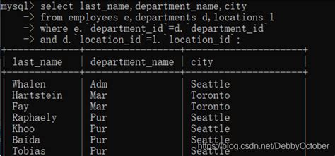 mysql多表连接查询——等值连接、非等值连接和自连接 csdn博客