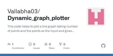 Github Vallabha Dynamic Graph Plotter This Code Helps To Plot A Line Graph Taking Number Of