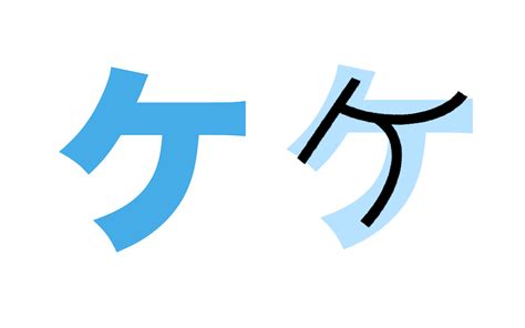 Learn Expert In Katakana The Complete Guide Learn Well