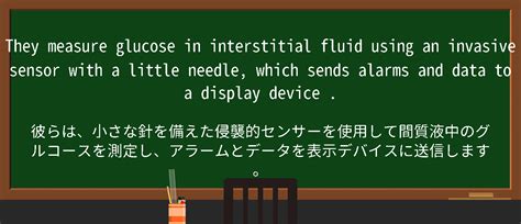 【英単語】display Deviceを徹底解説！意味、使い方、例文、読み方