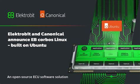 michal lasak on linkedin elektrobit and canonical announce eb corbos
