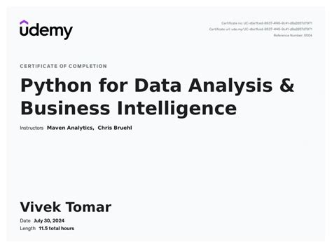 Vivek Tomar On Linkedin Dataanalysis Mavenanalytics Python