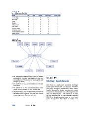 Studi Kasus Power Plant 1 Pdf TABLE 28 Ltem To Kit Reguirements Base Units Kit Ltem Cars