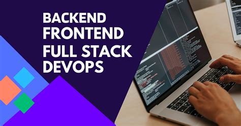 Yazılım Geliştirme Nedir Coderspace Blog