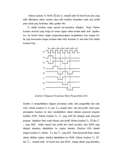 Siklus Pelaksanaan Execution Cycle Docx Siklus Pelaksanaan Execution Cycle Docx