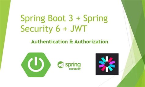 Springboot Springsecurity Javadevelopment Learningjourney Continuouslearning Rohit Singh