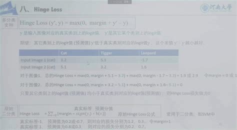 深度学习—损失函数专题 Jevonchao 博客园