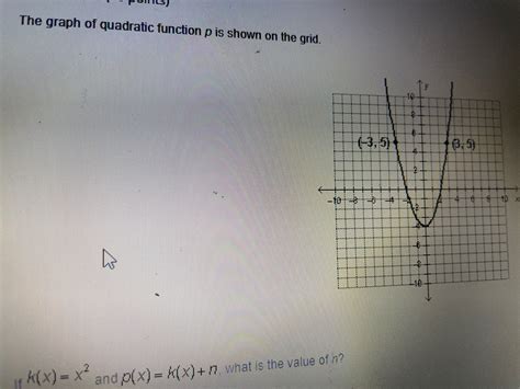 answered the graph of quadratic function p is… bartleby
