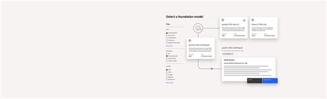 Foundation Models Ibm Watsonxai