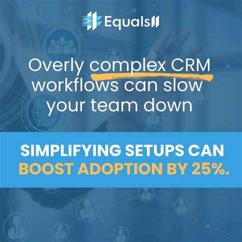 Equals 11 On Linkedin Crm Streamlineworkflows Salesforce Boostproductivity