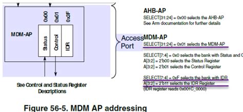 S32k146 Will Not Erase Via Debugger Nxp Community