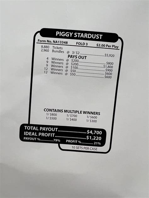 Piggy Stardust Ballerz Entertainment