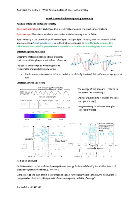 Week Introduction To Spectrophotometry Analytical Chemistry Week Introduction Of