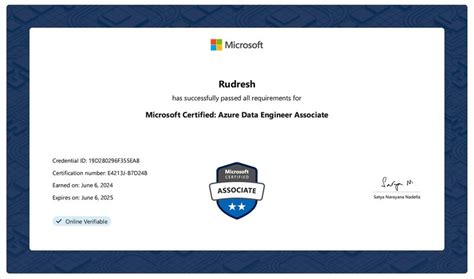 Azure Dataengineer Microsoftcertified Azuredataengineer