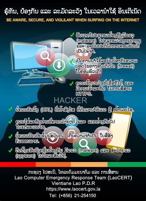 Poster ເຕືອນໄພທາງອິນເຕີເນັດ ລາວເຊີດ