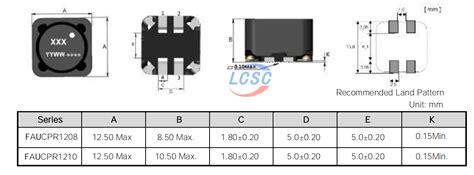 Cjiang Automotive Grade Coupled Inductor Blog Lcsc Electronics