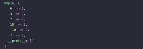 백준 node js 10816 숫자 카드 2