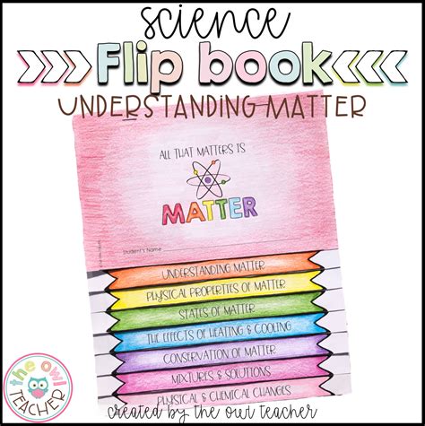 Science Flip Book Op Maat Bedrukt Hardcover Enlightenment Science Toy