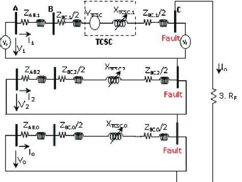 Single Line Diagram Equivalent Circuit Circuit Diagram