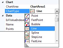 Index Of Csharp Images Csharp 2012 Chapter Charts Line Chart