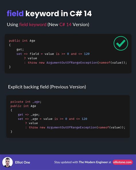 Dotnet Csharp Programming Coding Elliot One