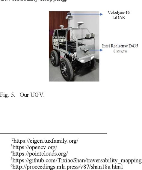 Figure 5 From Terrain Traversability Mapping Based On Lidar And Camera Fusion Semantic Scholar