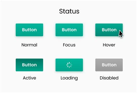 Understand Canvas App Forms Power Apps Artofit