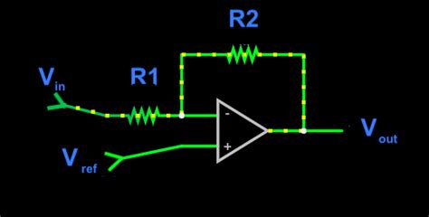 Analog Signal Scaling Andy Kong