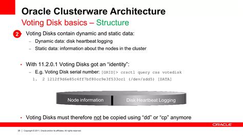 Understanding Oracle Rac Internals Part 2 Slides Pdf Email Internet