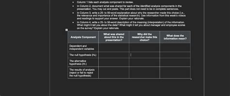 Solved Column 1 Lists Each Analysis Component To Review Chegg Com
