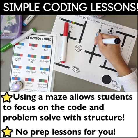 Ozobot™ Coding With Robots Elementary Coding Maze Robotics Makerspace Activity