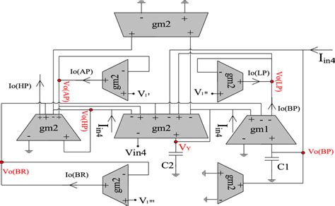 Schematic Of The Proposed Simultaneously Simo Universal Filter Download Scientific Diagram